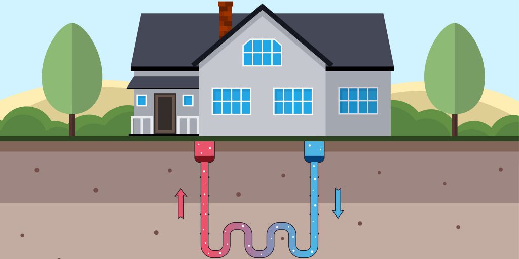 Bodemwarmtepompen naslagwerk voor woningbouw vernieuwd - Bouw en Uitvoering